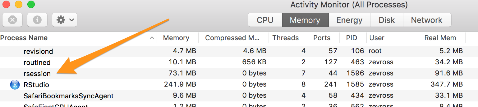 Dramatically Speed Up Your R Purrr Functions With The Furrr Package