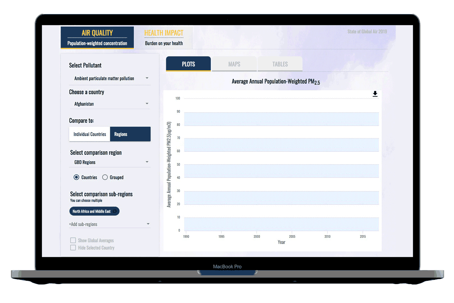 Public Health Data Analysis ZevRoss Spatial Analysis Know Your Data